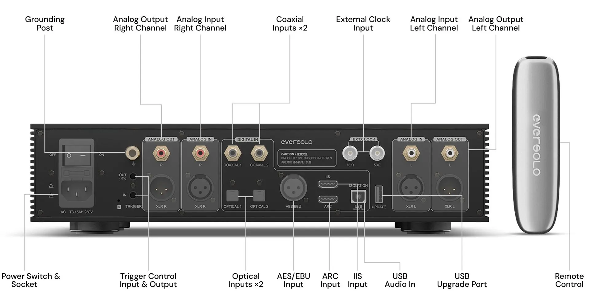 EverSolo - Z10 AKM DAC | Magna Hifi